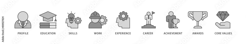 Resume icons set collection illustration of profile, education, skills ...