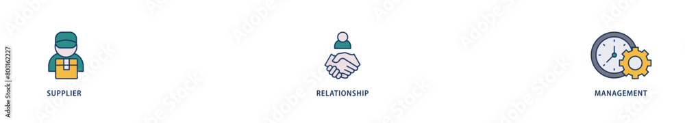 Srm icons set collection illustration of product, delivery, supply ...