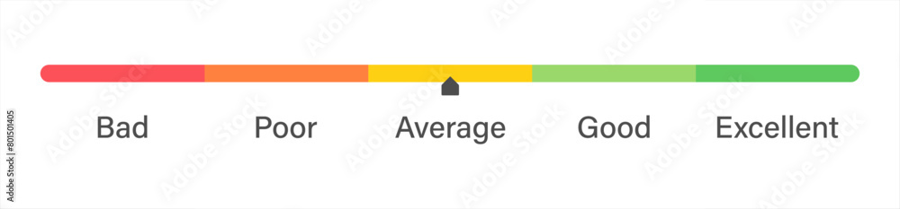 Rating slider with bad to excellent experience for customer rating apps ...