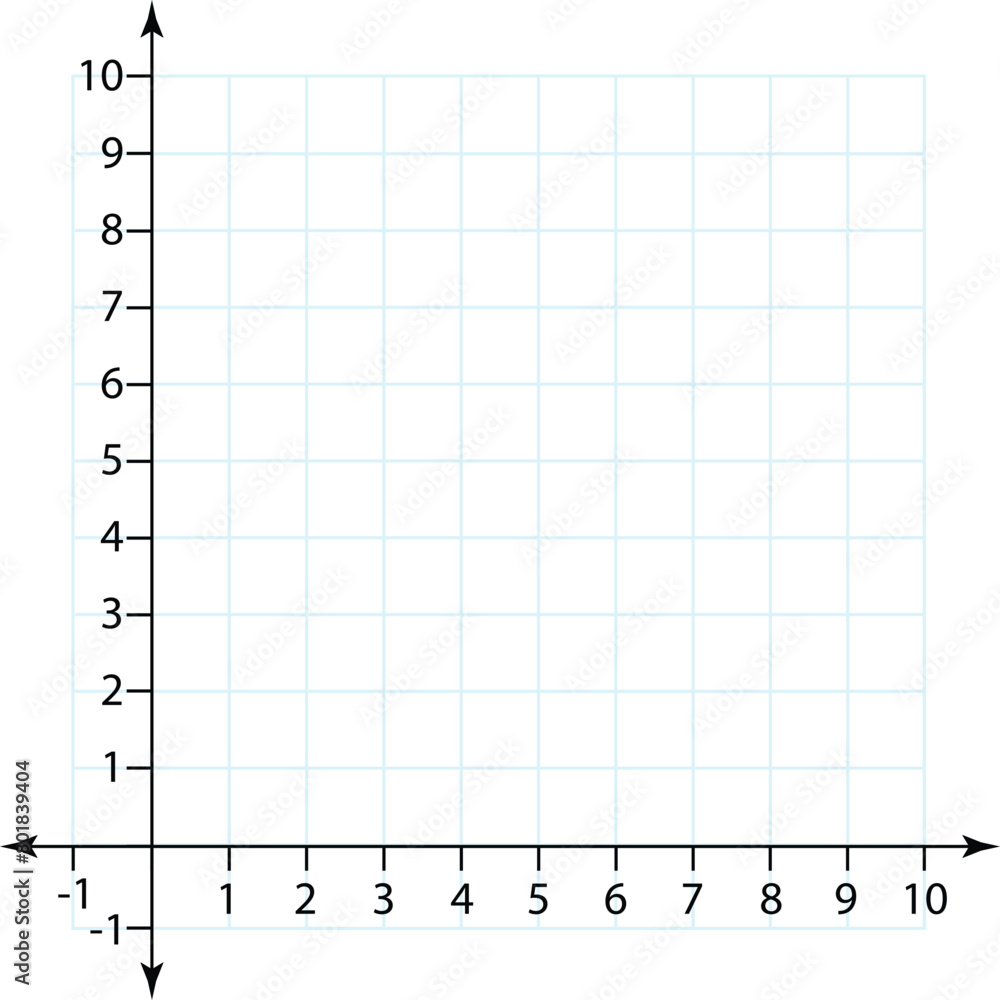 Blank cartesian coordinate system in two dimensions. Rectangular ...