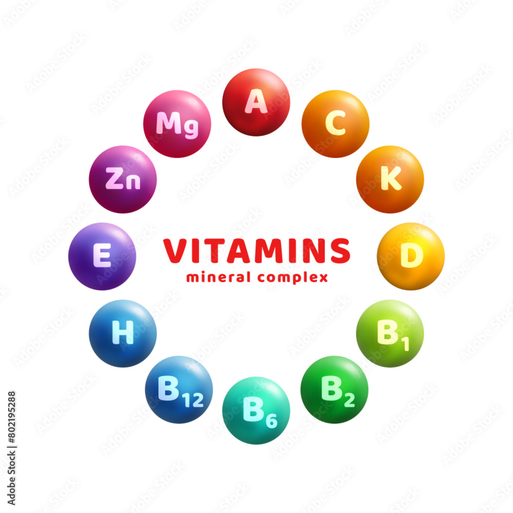 Multi Vitamin complex icons, banner flyer. Vector illustration. Place ...