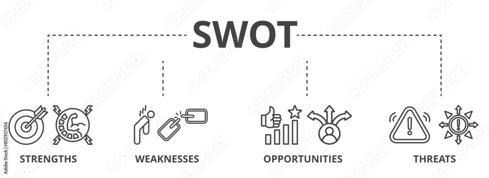 SWOT concept icon illustration contain strengths, weaknesses ...