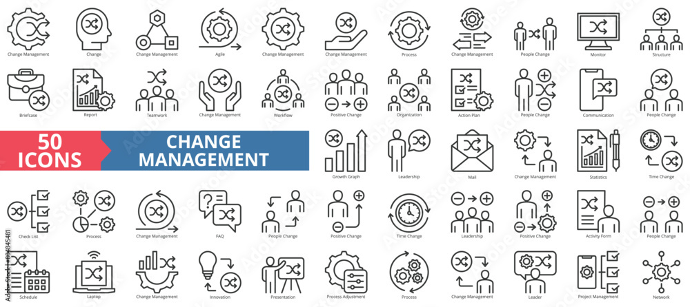 Change management icon collection set. Containing agile, process ...