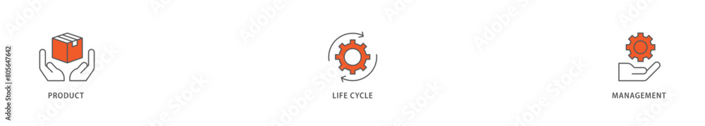 PLM icon packs for your design digital and printing of innovation ...