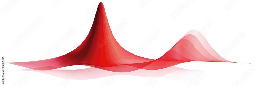 Exploring Probability: Understanding Normal Distributions and the Bell Curve through Graphical ...