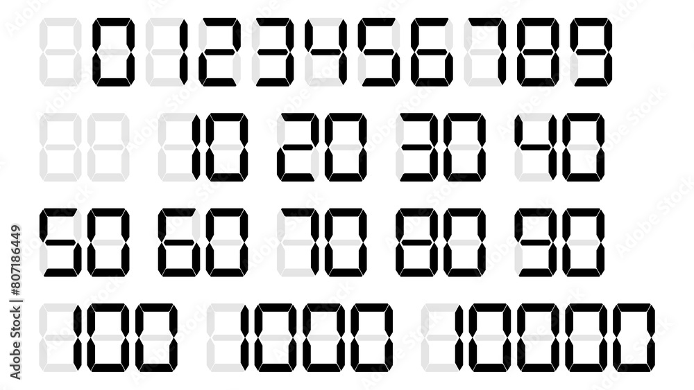 Numbers count from one to ten, Modern counting from 1 to 10, for ...