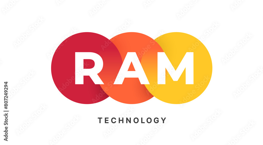 Logo, sign, circle. Abstract logo symbol with three gradient circle ...