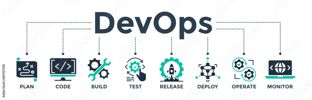 DevOps banner icon concept for software engineering and development ...