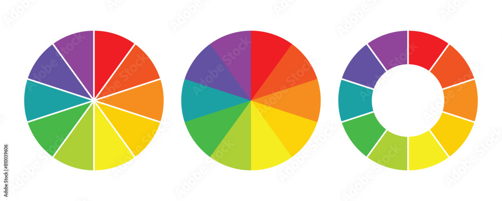 Ten part of color wheel. this color system is used by artists. warm and ...