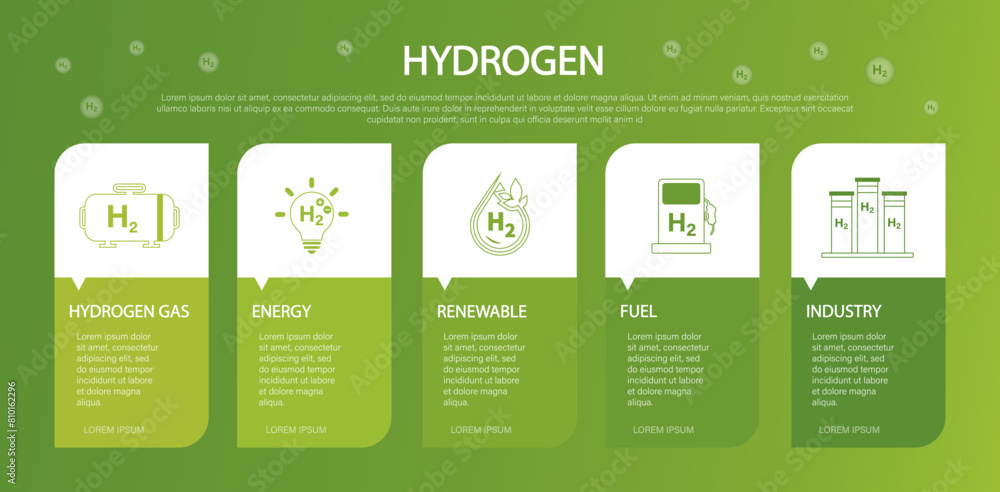 Hydrogen energy concept, combustion fuel that produce electricity ...