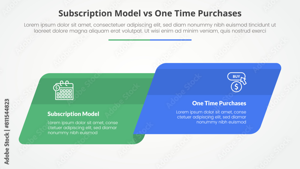 subscription vs one time purchase versus comparison opposite ...