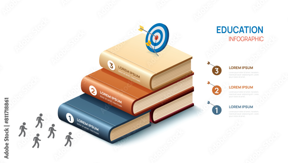 Education Infographic diagram template. 3 step Books, learning platform ...