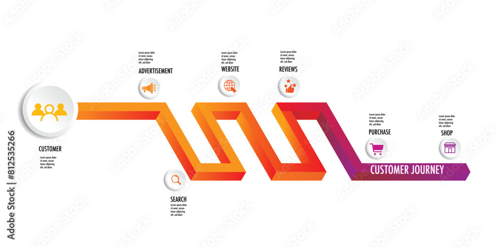 Infographic template for customer journey digital marketing diagram ...