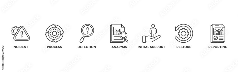 Incident management banner web icon vector illustration concept for ...