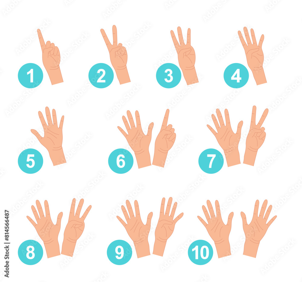 Human Hands Expressing Numbers 1, 2, 3, 4, 5, 6, 7, 8, 9 and 10. Fingers Expressing Count from ...