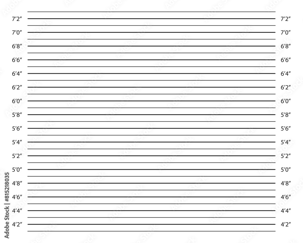 Inches height chart for police photo shoot of wanted, arrested or ...