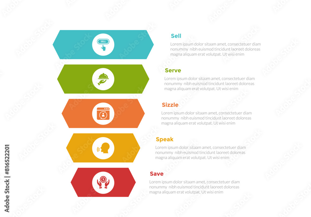 5s model marketing infographics template diagram with creative hexagon ...