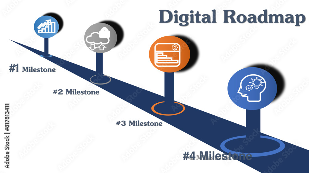 Digital Transformation roadmap slide template design for digital ...