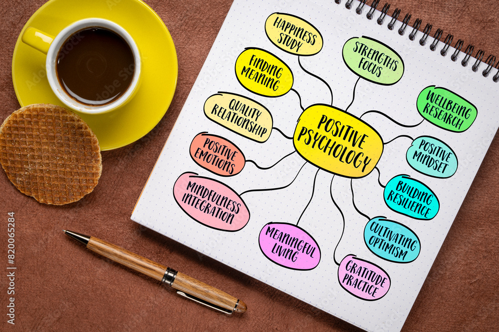 positive psychology, a branch of psychology that focuses on the study of positive emotions ...