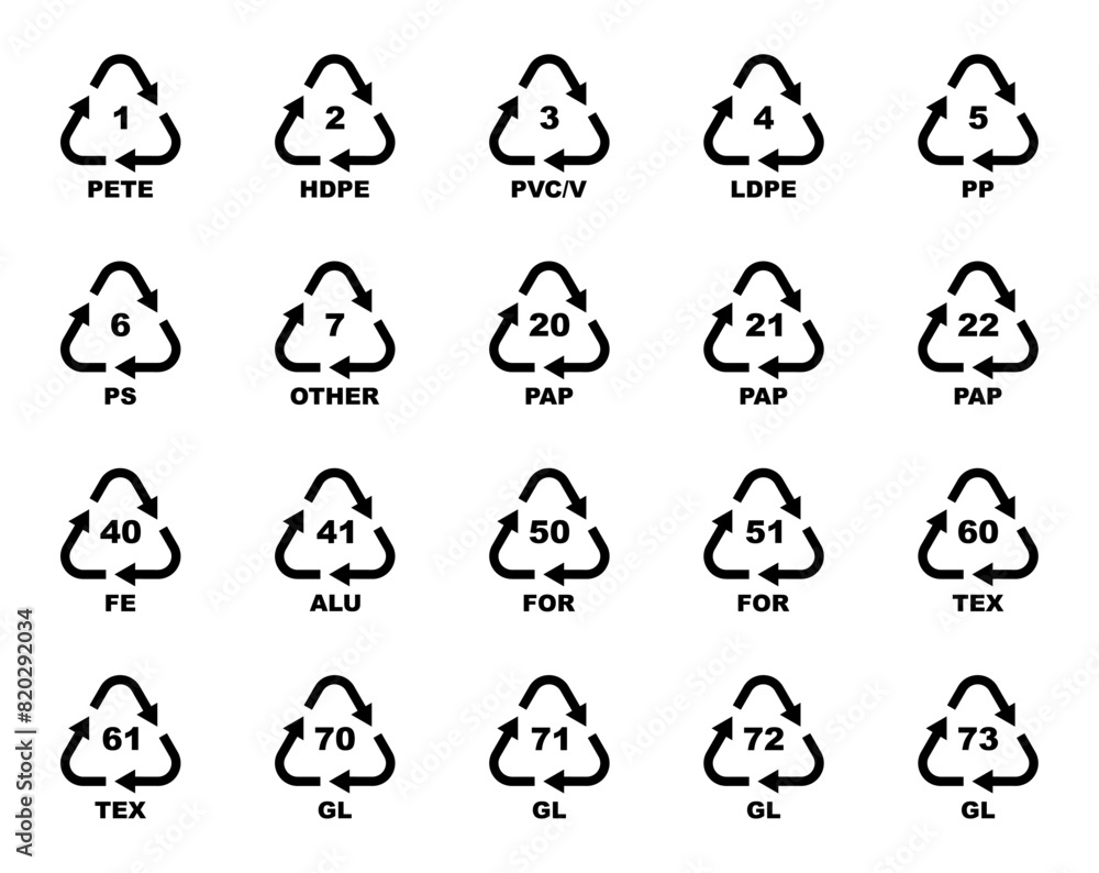 Packaging symbol set. Recycling codes. Recycling symbol for different ...