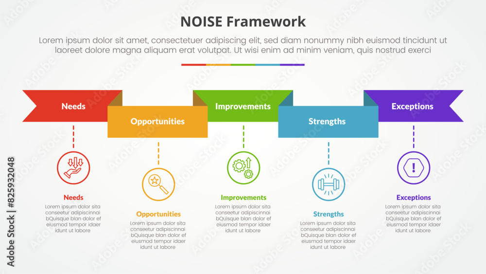 NOISE analysis model infographic concept for slide presentation with ...
