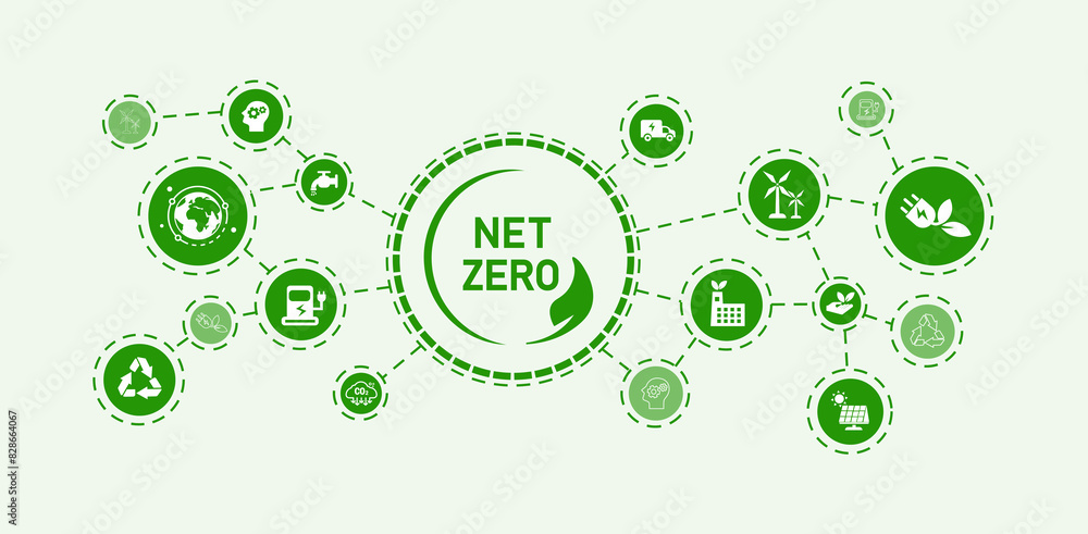 Net zero by 2050, carbon neutral. Net zero greenhouse gas emissions target Long-term climate ...