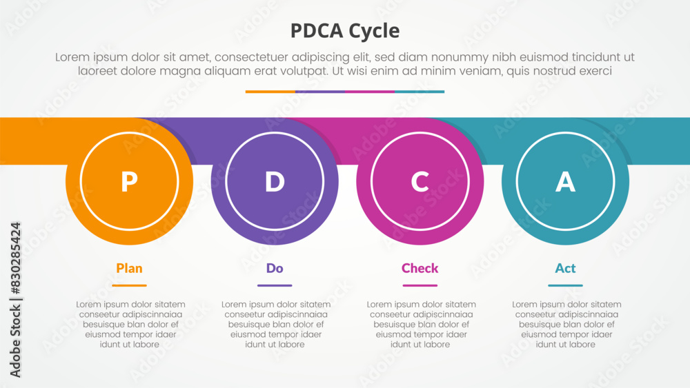 PDCA plan do check act framework infographic concept for slide ...