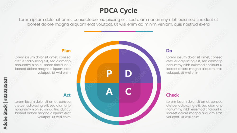 PDCA plan do check act framework infographic concept for slide ...