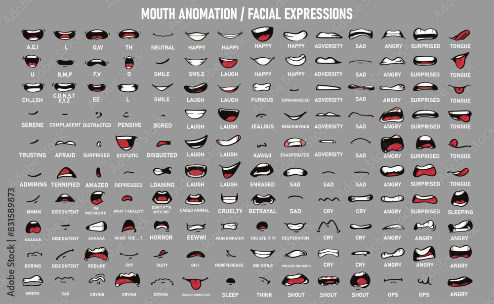 Cartoon talking mouth and lips expressions Stock Vector | Adobe Stock