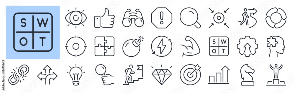 SWOT strengths, weaknesses, opportunities and threats editable stroke ...