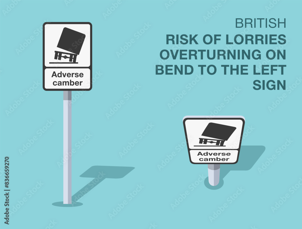 Traffic regulation rules. Isolated British "risk of lorries overturning on bend to the left ...
