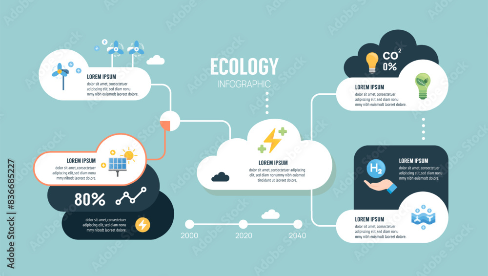 energy step timeline infographic line template. Modern milestone ...