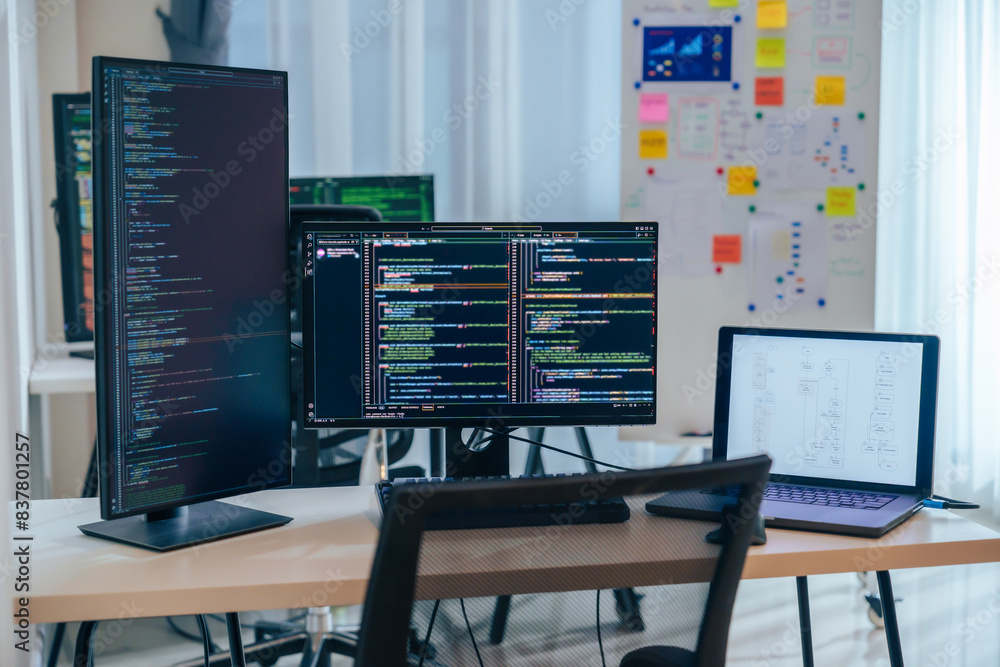 Software development office Workstation setup with multiple monitors ...