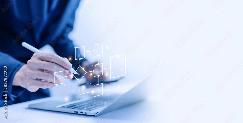 Design Workflow Automation With Flowcharts In Computer Laptop Diagram Algorithm Flow Model