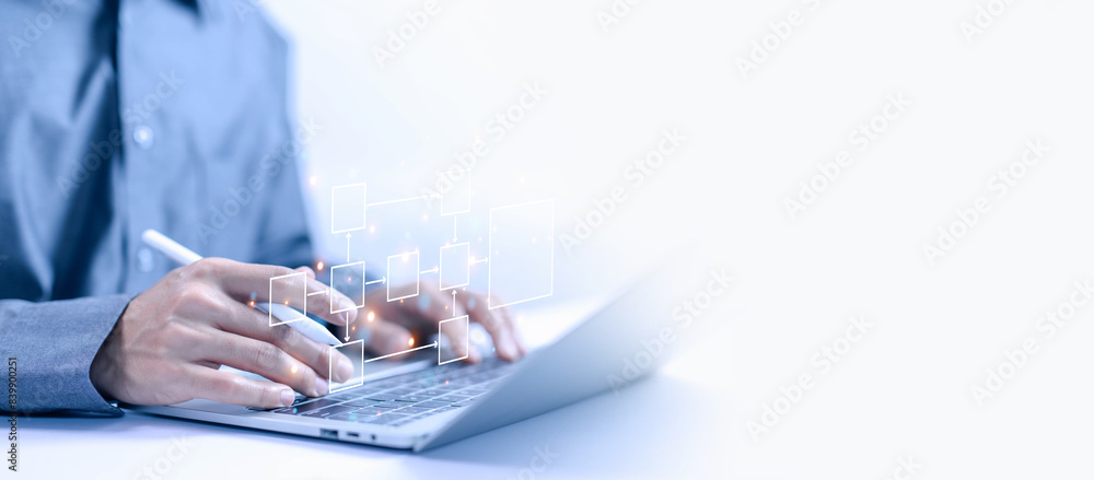 Design Workflow Automation With Flowcharts In Computer Laptop Diagram Algorithm Flow Model
