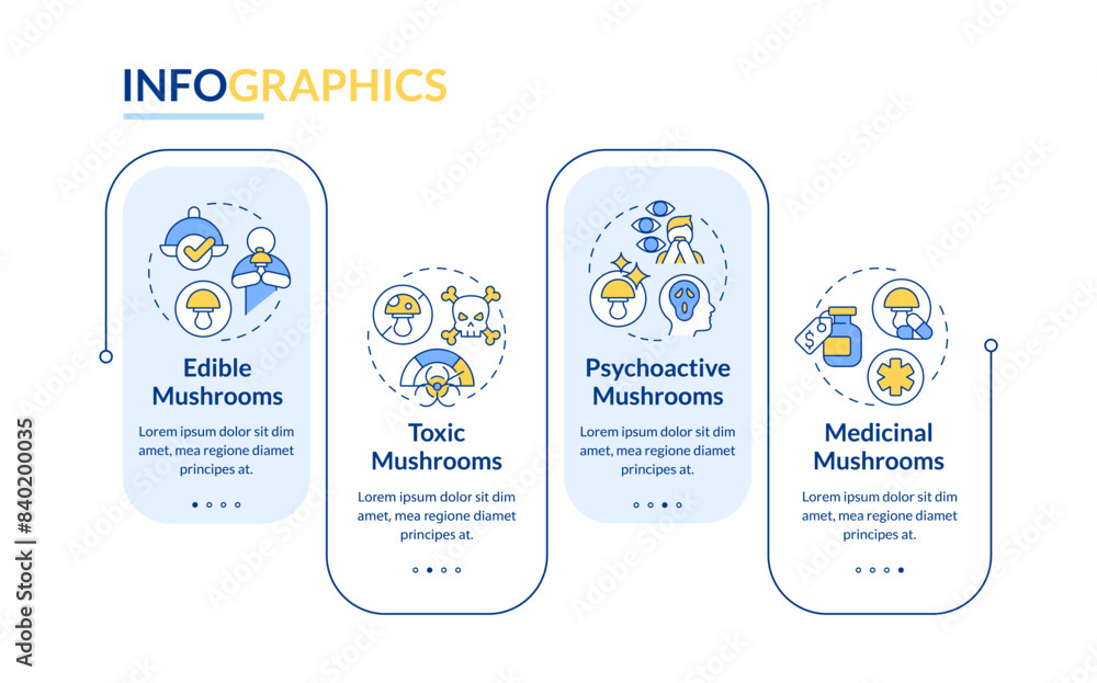 Mushroom types blue rectangle infographic template. Characteristics ...