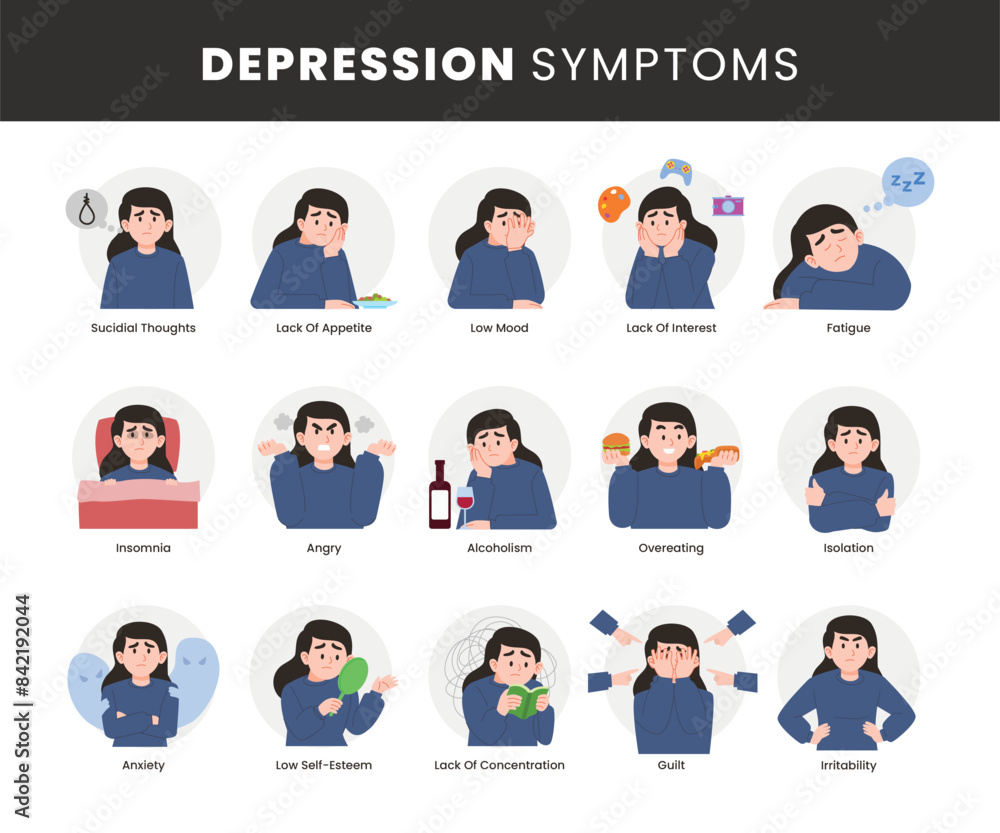 Depression symptoms infographic medical poster design, labeled sad girl ...