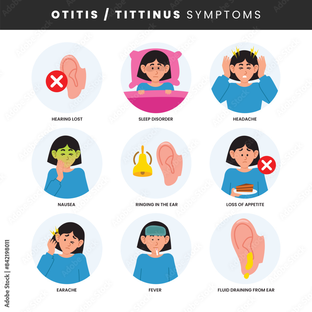 Stock-Vektorgrafik „Otitis symptoms infographic medical poster design ...