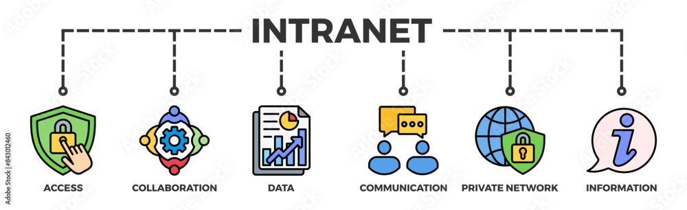 Intranet banner web icon vector illustration concept for global network system with icon of ...