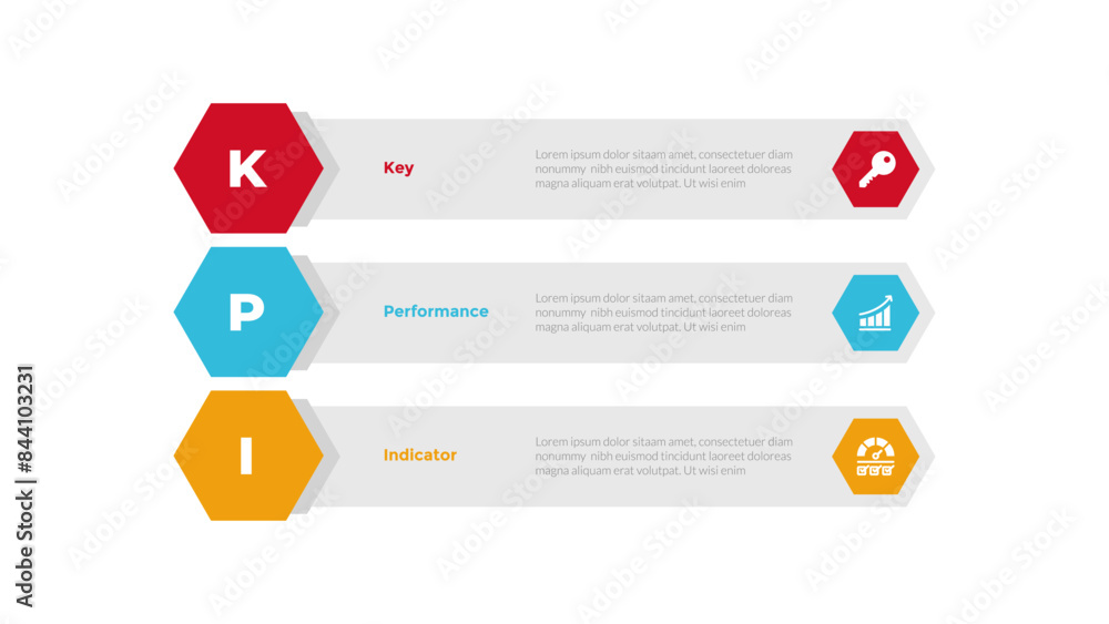 KPI key performance indicator infographics template diagram with hexagon long box shape with 3 ...