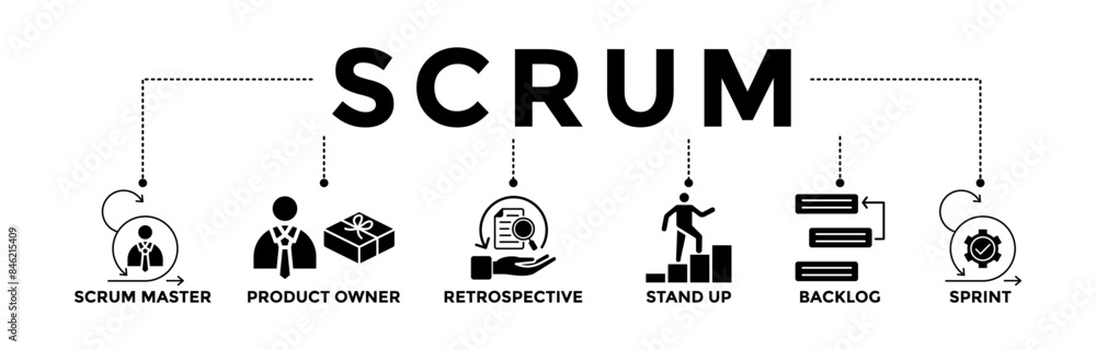 Scrum banner icons set. Vector graphic glyph style with icon of scrum master, product owner ...