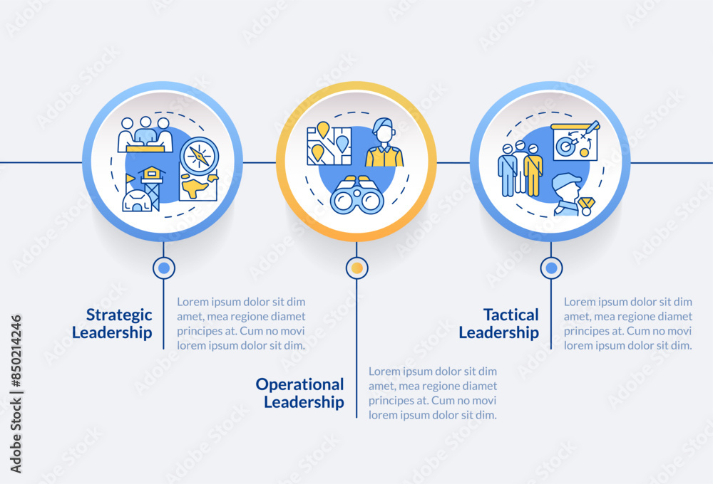 Army leadership levels management circle infographic template. Data ...