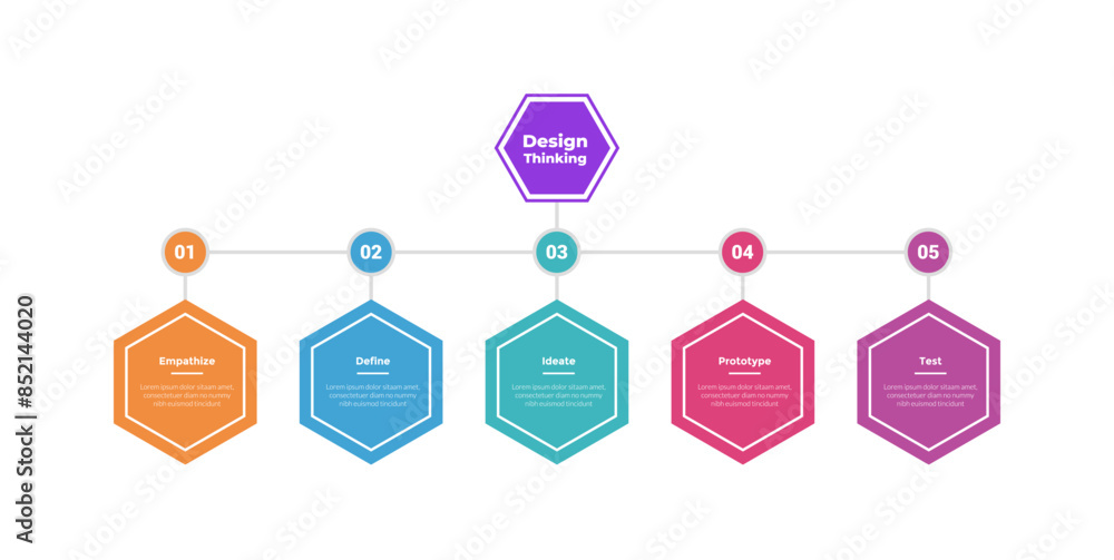 design thinking process infographics template diagram with hexagon ...