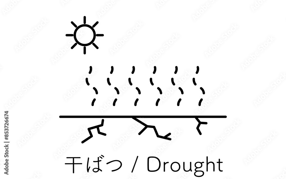 Simple line drawing icon of natural disasters, Drought Stock Vector ...