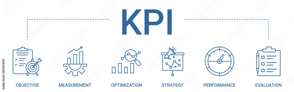 Kpi Concept Banner Icon Contain Of Objective Measurement Optimization