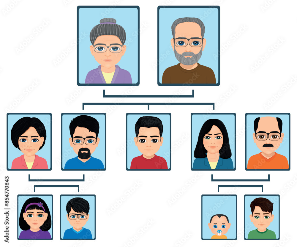 family tree example showing extended family Stock Vector | Adobe Stock family tree example showing extended family Stock Vector | Adobe Stock
