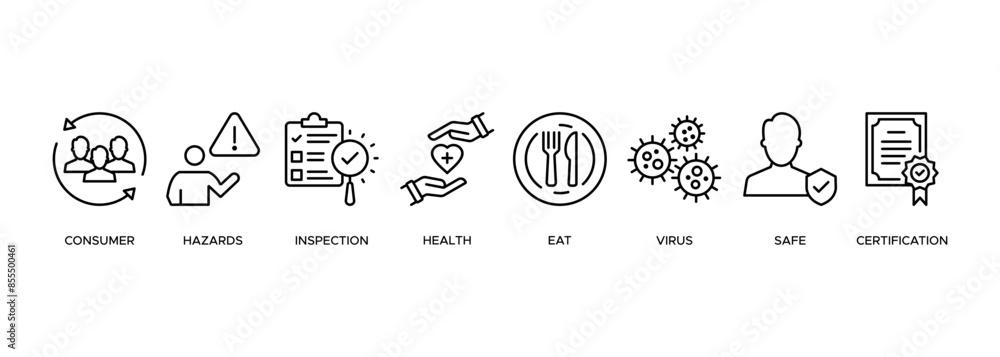 Food safety banner concept. Vector illustration with the icon of ...