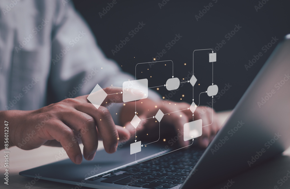 Work process and flowchart Managing the hierarchical structure of an ...