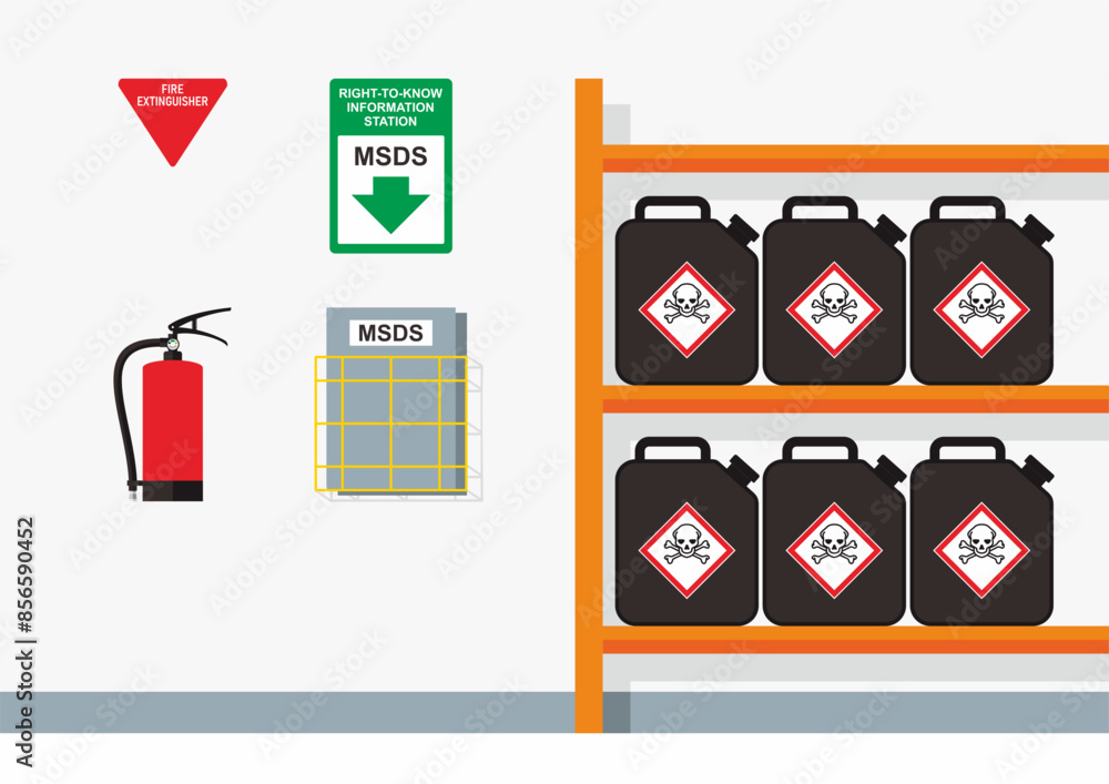 Chemical storage room with signage, symbol, pictogram and material ...