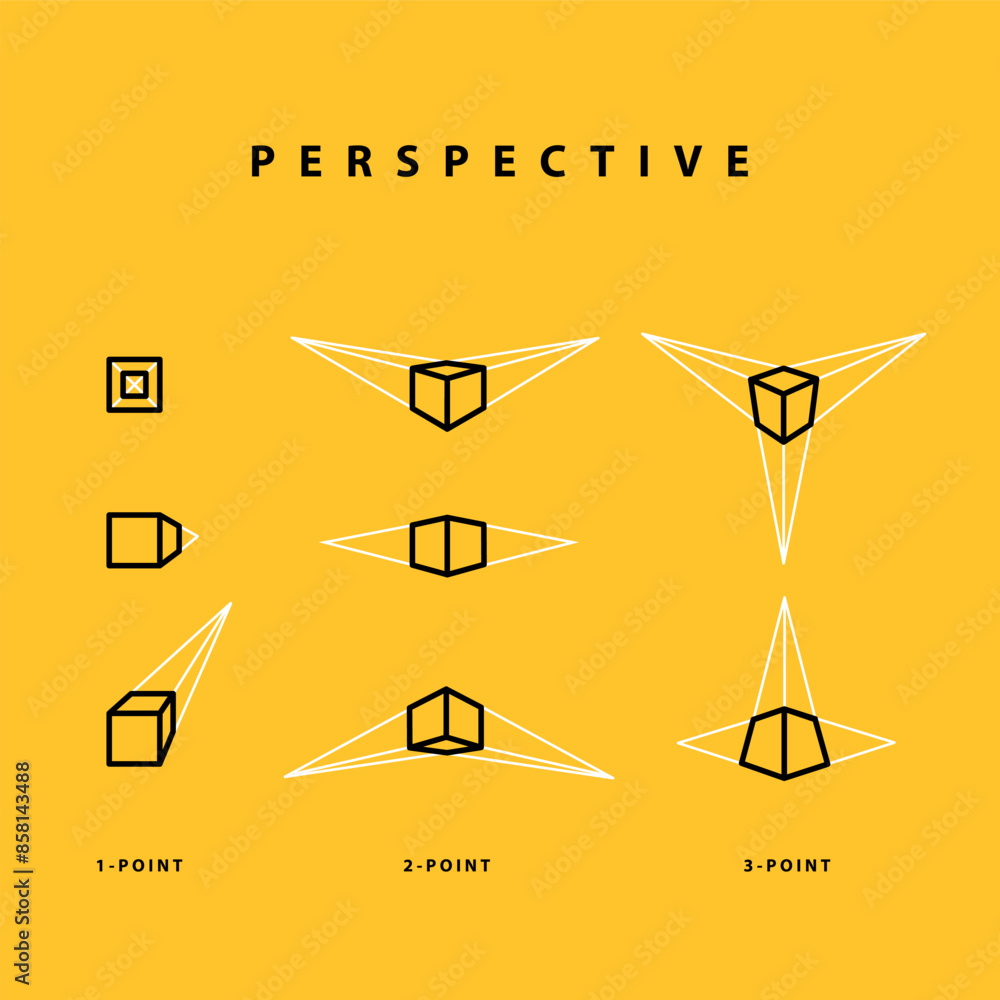 Perspective, One, two three point. Perspective drawing, how to draw ...